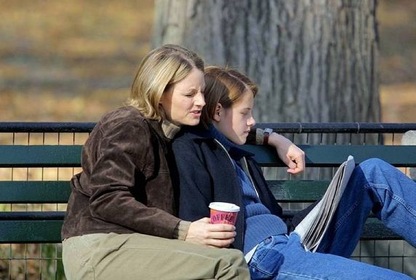 Filming - Panic Room