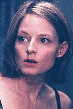 Cast - Panic Room (2002)