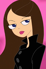 Актёры - Финес и Ферб