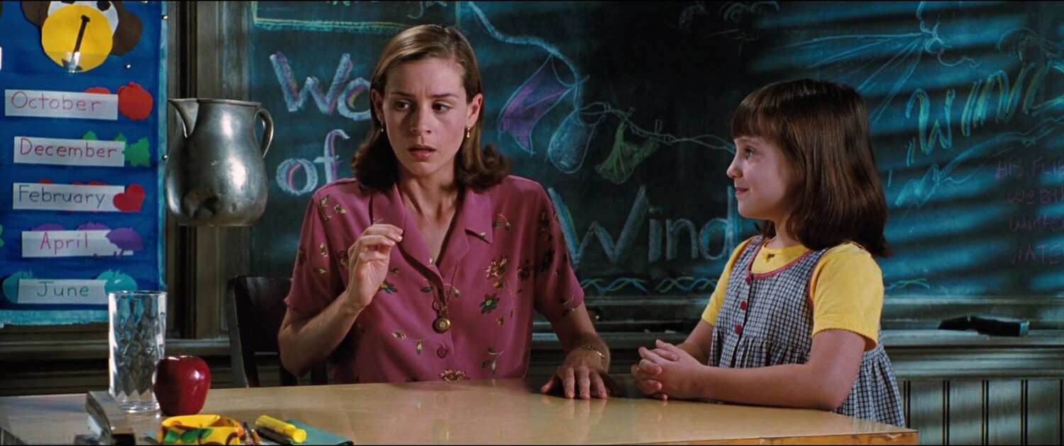 Screenshots - Matilda