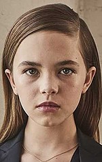 Актёры - Энн