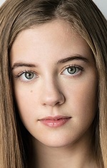 Cast - Hereditary (2018)