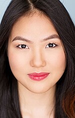 Cast - Fisk (2021 – ...)