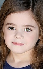 Cast - Guardians of the Galaxy Vol. 3 (2023)