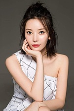 Cast - Ruyi's Royal Love in the Palace