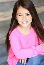 Cast - Bubble Guppies (2006 – 2023)