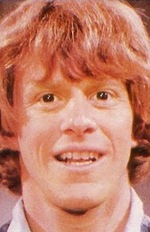 Cast - The Hollywood Knights (1980)