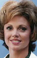 Cast - The Fall Guy (1981 – 1986)