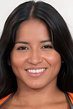 Cast - Niks Indian (2019 – ...)