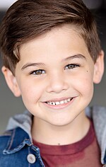 Актёры - Пять ночей с Фредди