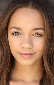 Amirah J - actress - biography, photo, best movies and TV shows