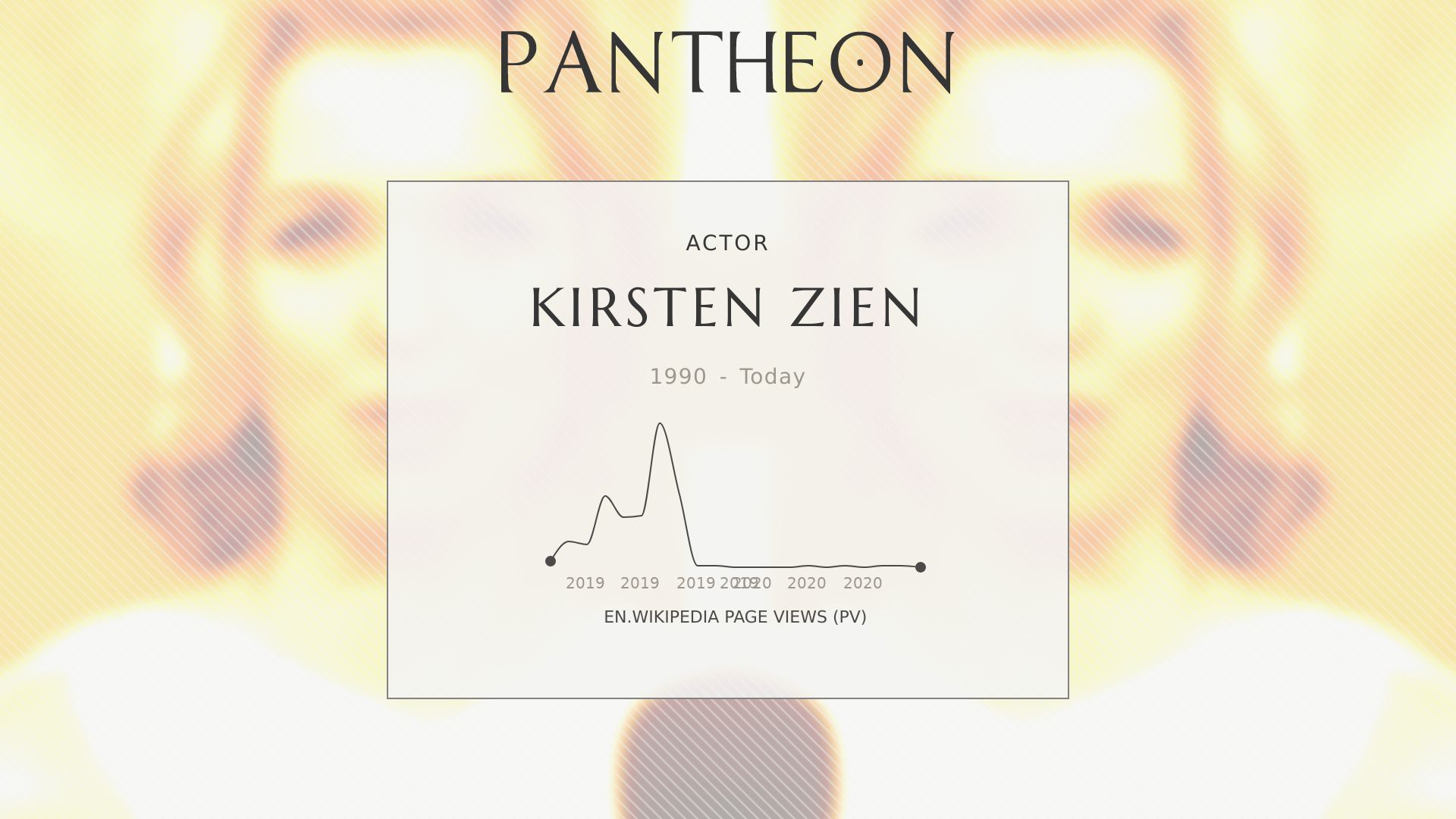 Kirsten Zien - actress, producer